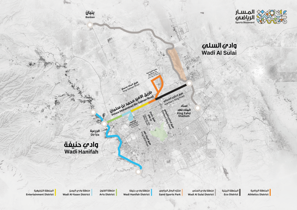 Sports Boulevard - Royal Commission for Riyadh City