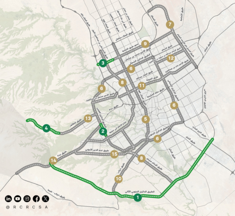 Riyadh Main and Ring Road Axes Development Program - Royal Commission ...
