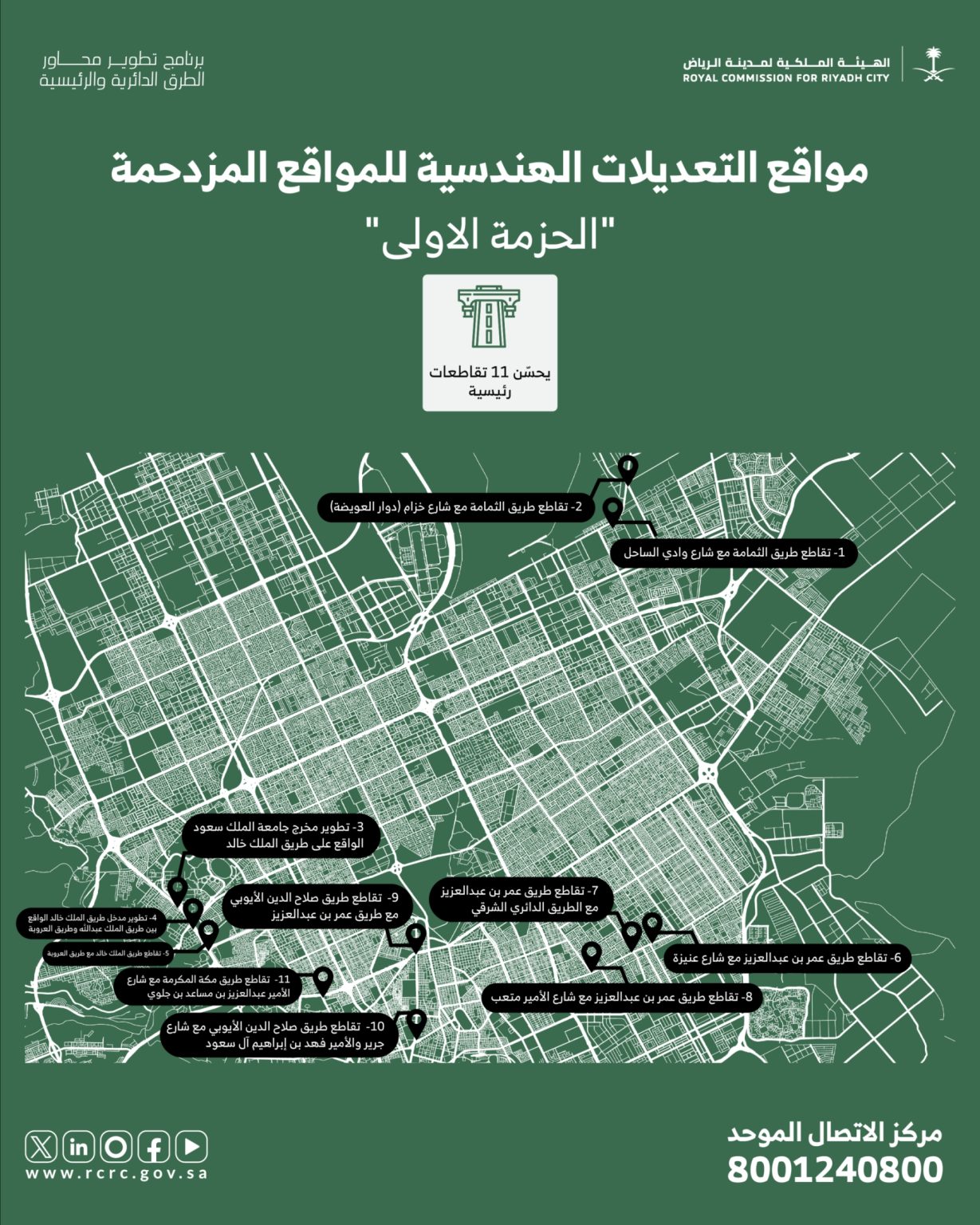 RCRC Launches Second Phase of Main Road and Ring Road Development ...